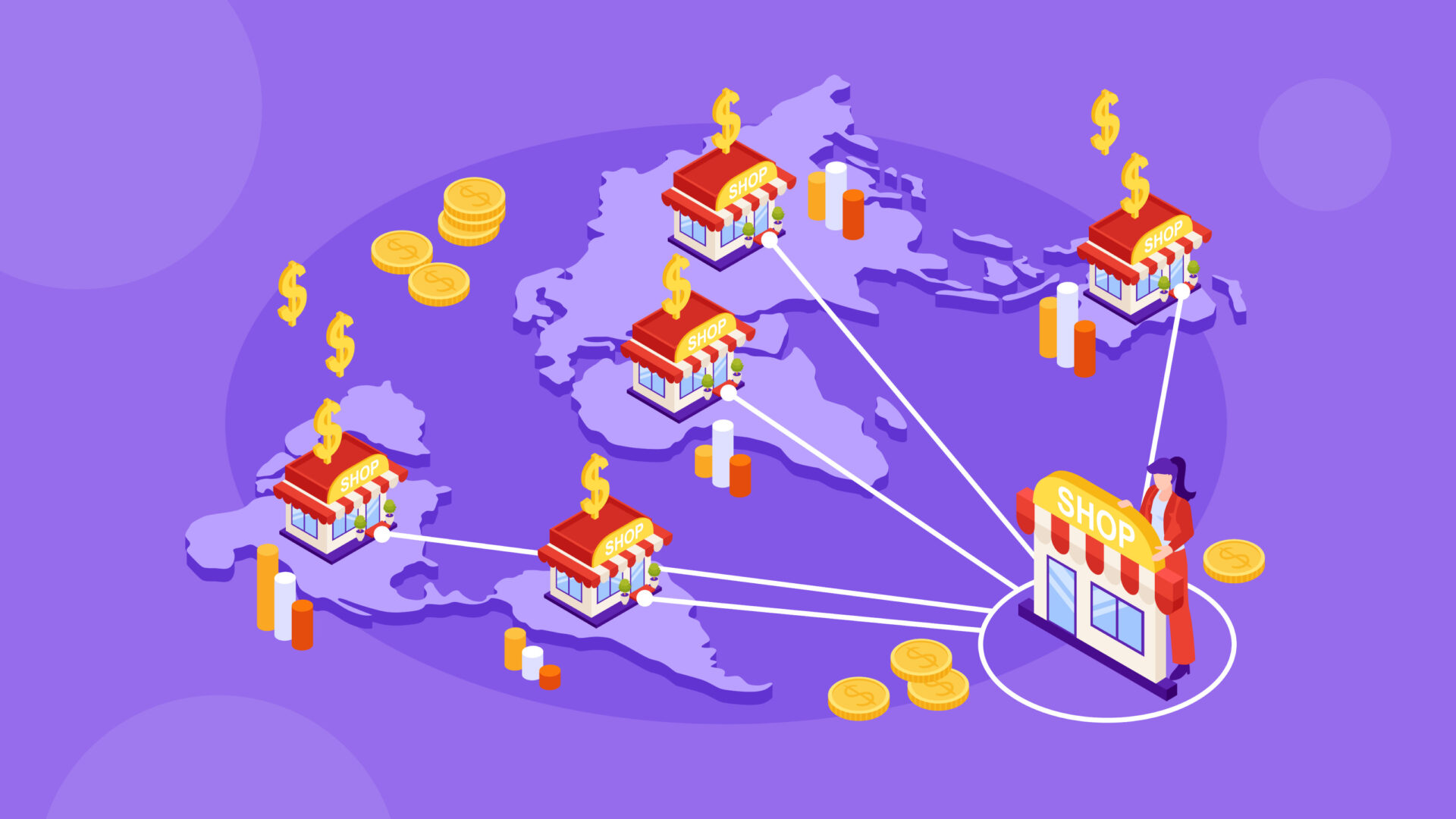 The 13 important steps of entering international market