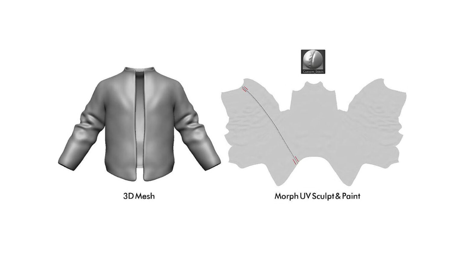 How to make a 3d character - drawing a 3D character guide for beginners