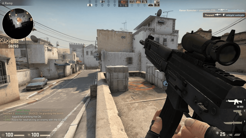 Types of Gamers: a Full Taxonomy of Player Types in 2025 - INLINGO ...